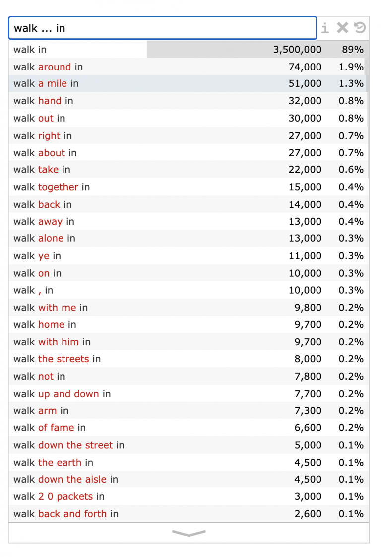 Netspeak 線上超好用英文寫作辭典，英文語句文法糾正工具！ – 全民學英文