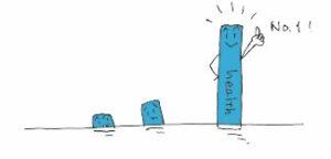 英文 as 〜 as 用法與各種句型！看例句一次搞懂 as as 意思 – 全民學英文