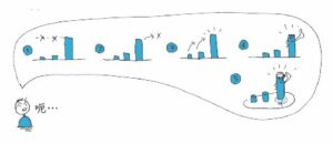 英文 as 〜 as 用法與各種句型！看例句一次搞懂 as as 意思 – 全民學英文