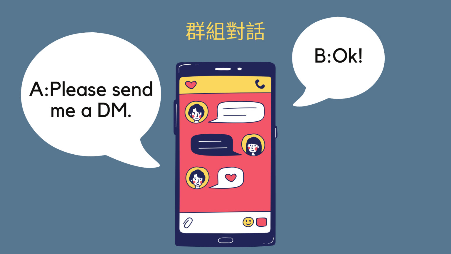 英文 DM 中文意思是？原來 DM 有這些用法跟意思！ – 全民學英文